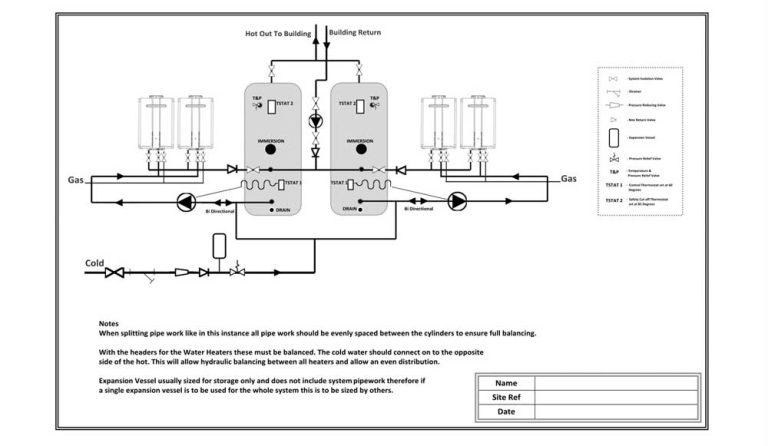 Schematic Diagrams – Energy Saving Solutions Malta
